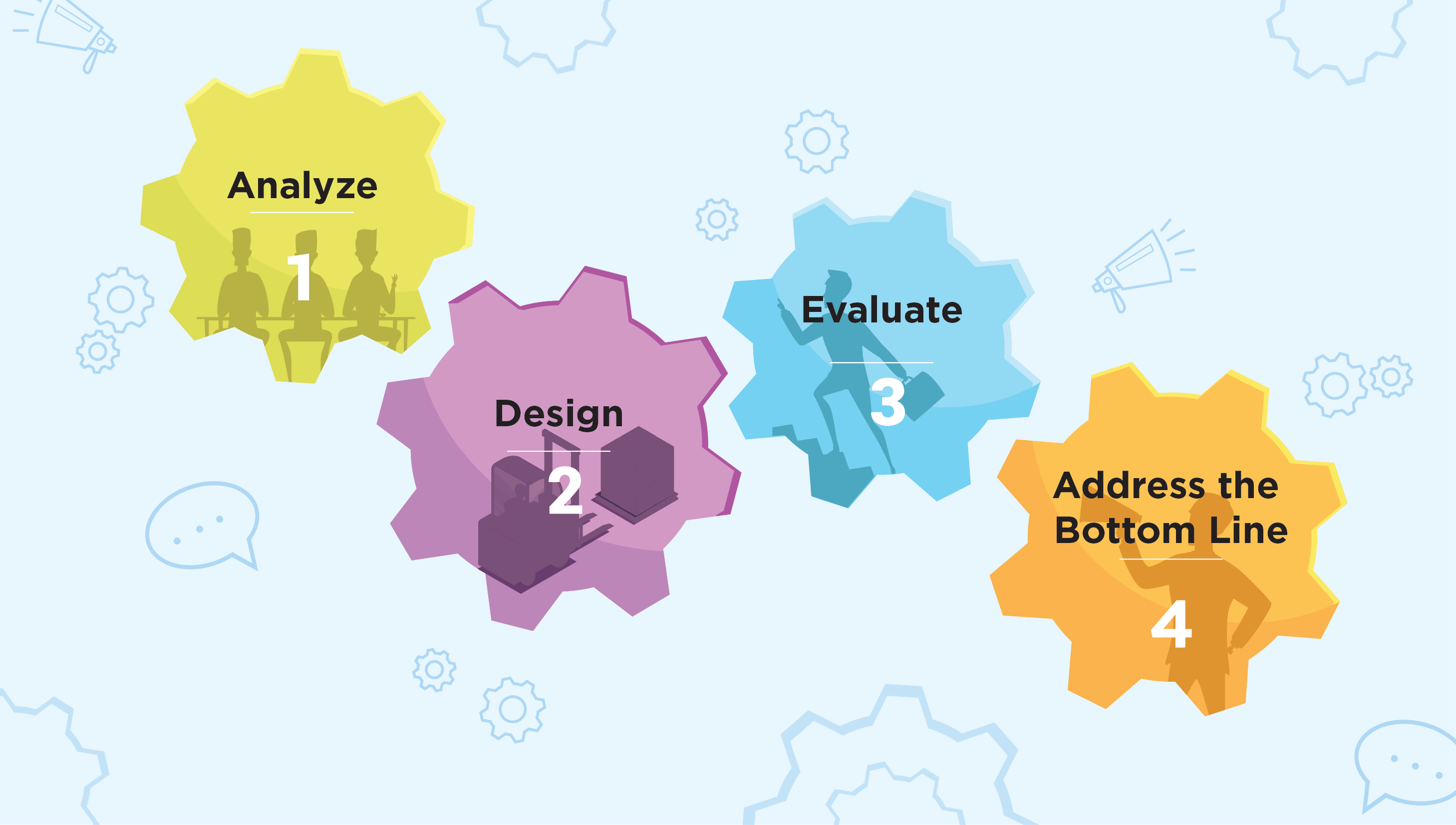 How to Correctly Select Material Handling Systems - Carney Fabricating